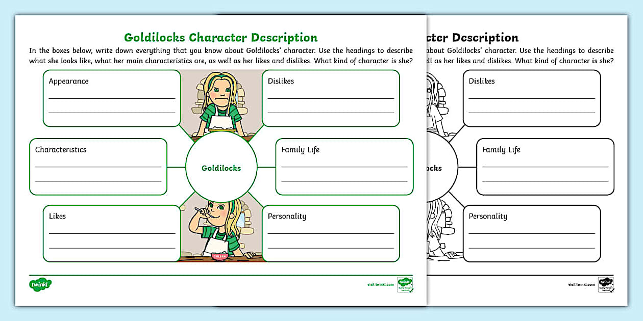 Goldilocks Character Description Mind Map (teacher made)