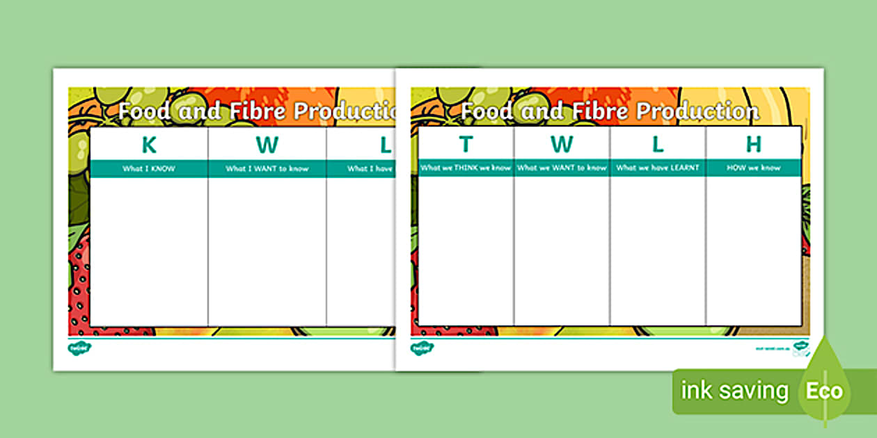 Food and Fibre Production TWLH and KWL Grid - Twinkl