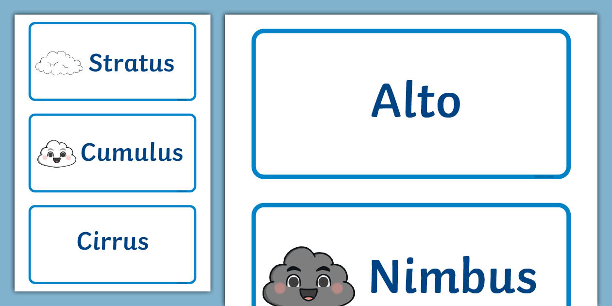 * NEW * Cloud Vocabulary Cards (teacher made) - Twinkl