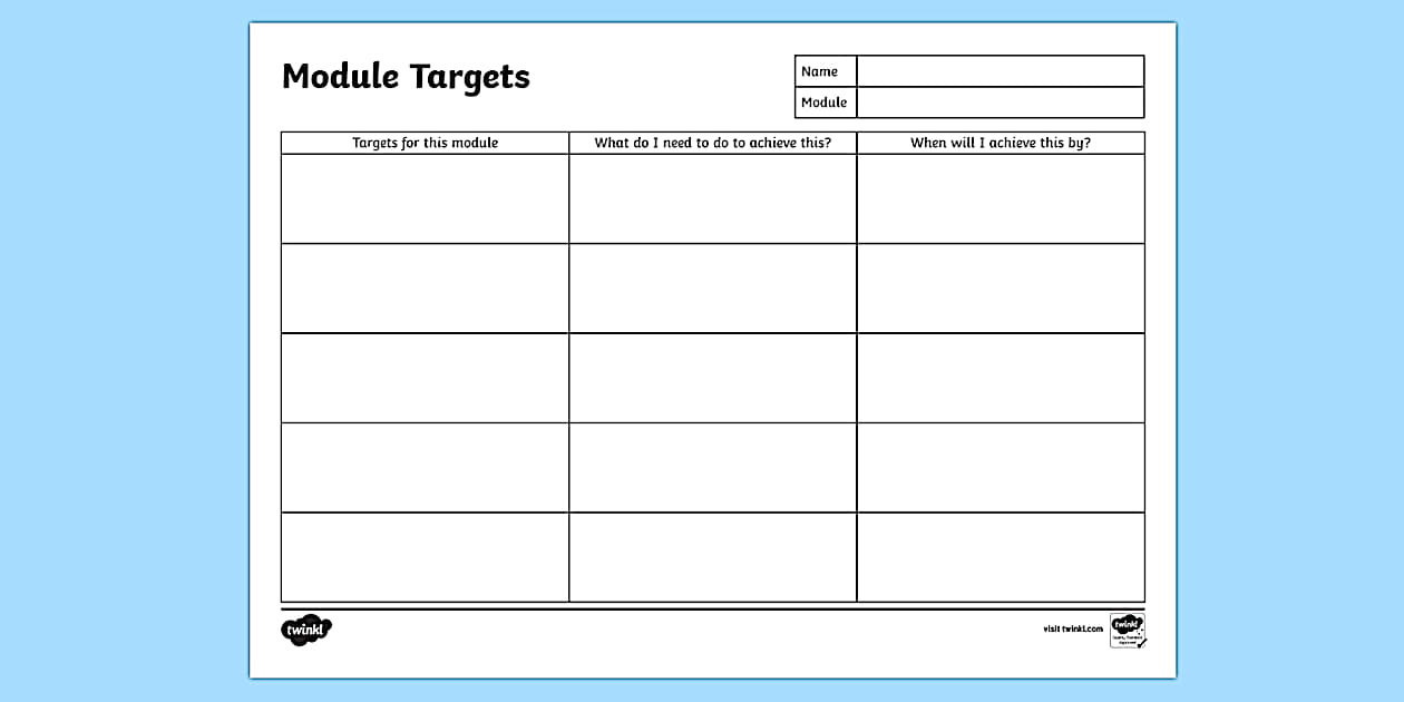 Module Targets Editable Assessment Tracker (Teacher-Made)