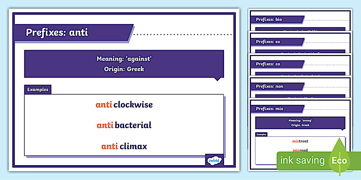 Prefix Examples Posters | Reading | Twinkl (teacher made)
