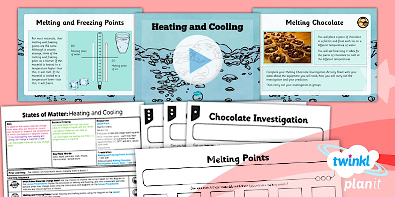 Science: States of Matter: Heating and Cooling KS2 Pack