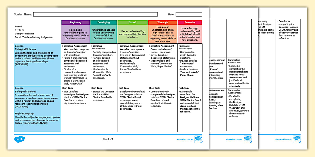 STEM IU Yr 4 Designer Habitats Assessment Rubric - Twinkl