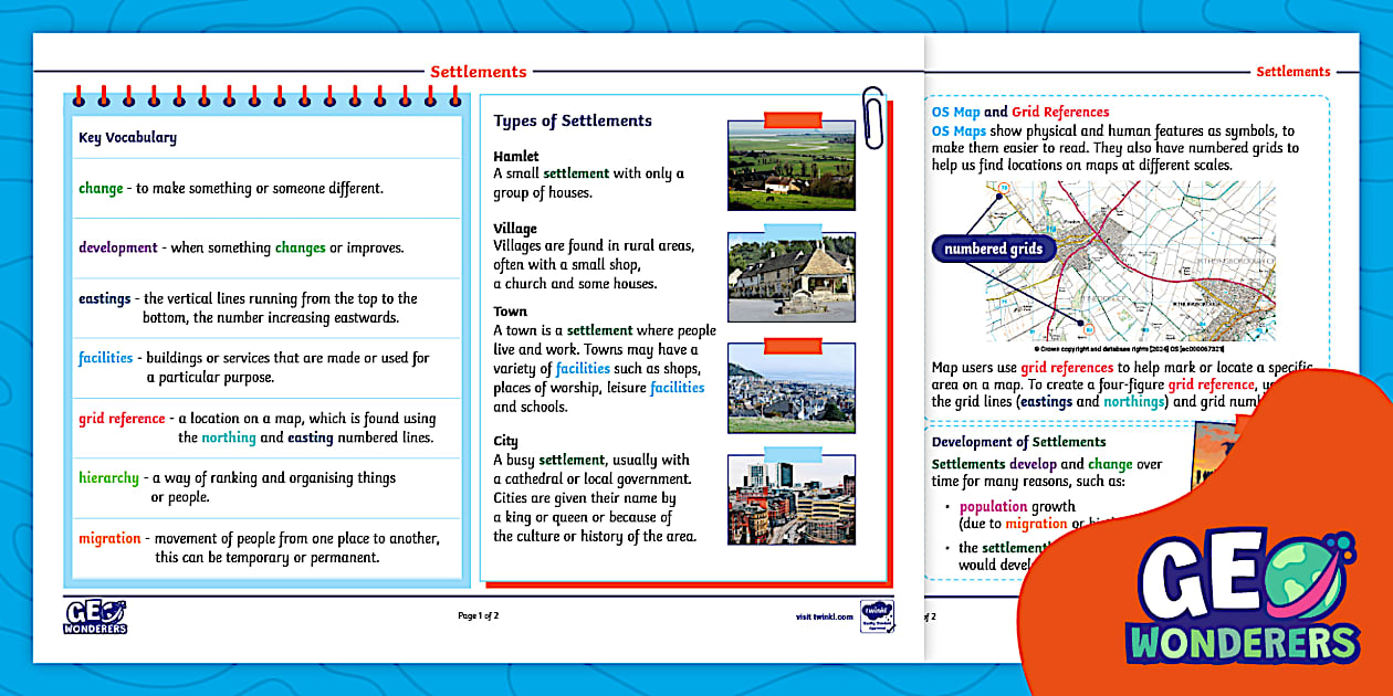 Geo Wonderers LKS2: Settlements Knowledge Organiser - Twinkl