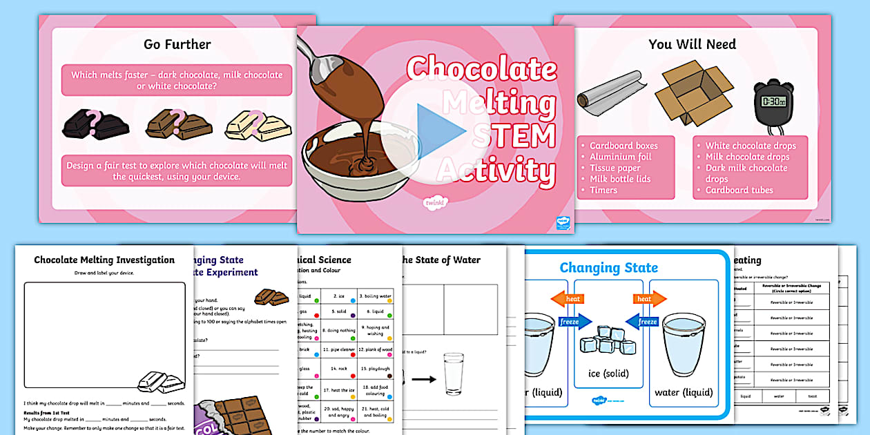 Editable Changing Matter Activity Pack (teacher made)