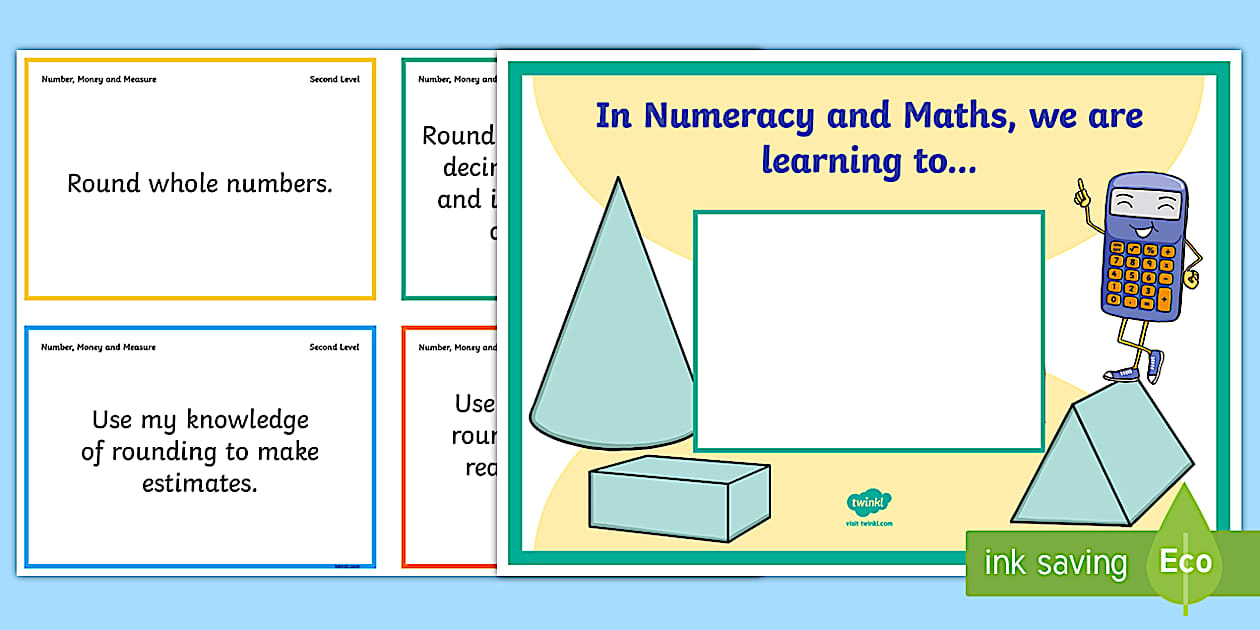 Editable We Are Learning To - Second Level Maths Display Poster