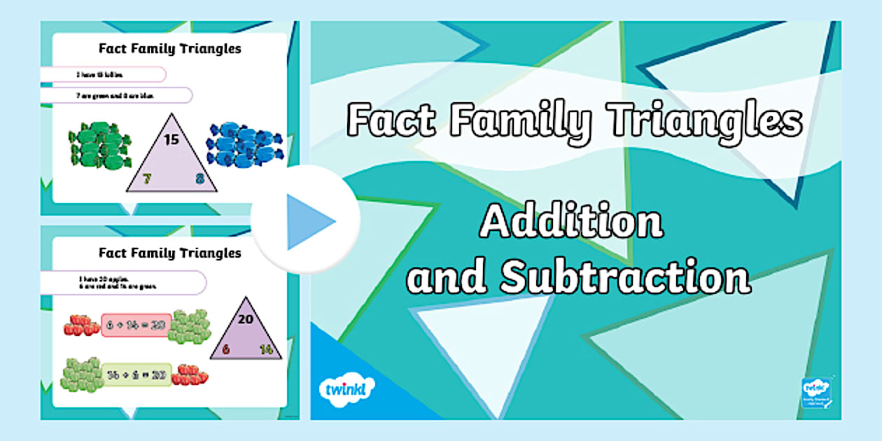 Fact Family Triangles Addition and Subtraction PowerPoint