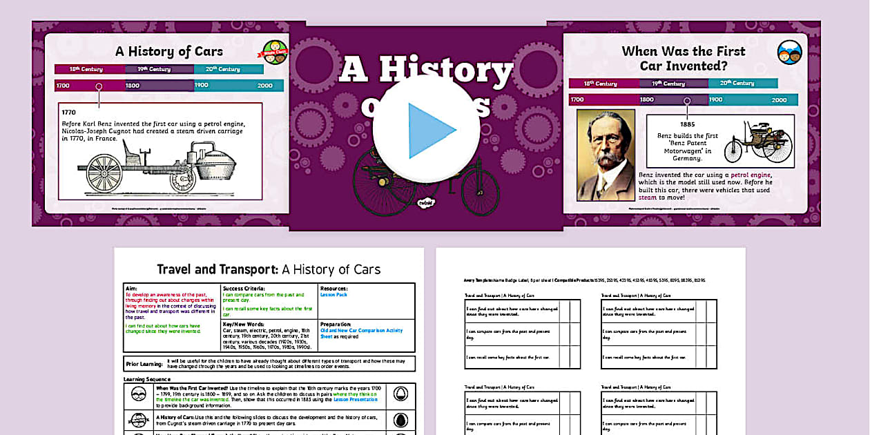 Automobile History Timeline: A History of Cars Lesson Pack