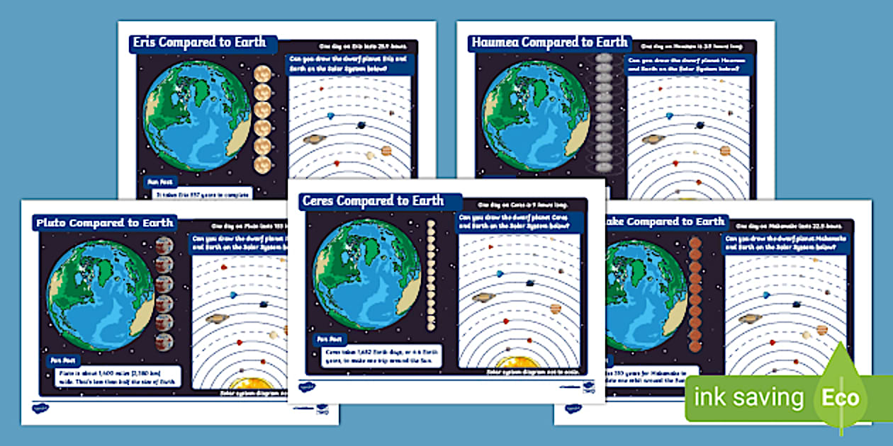 Dwarf Planets Compared to Earth Resource Pack (teacher made)