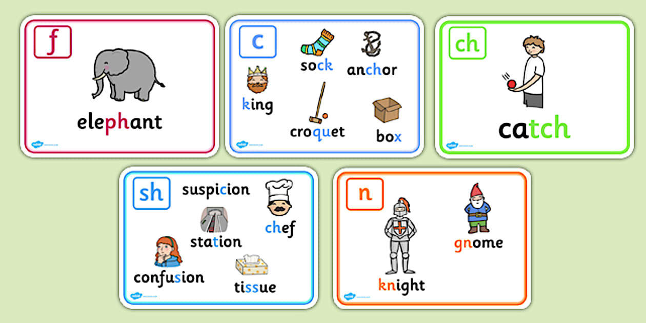 Cursive Alternative Spellings Display Posters (Phase 5)