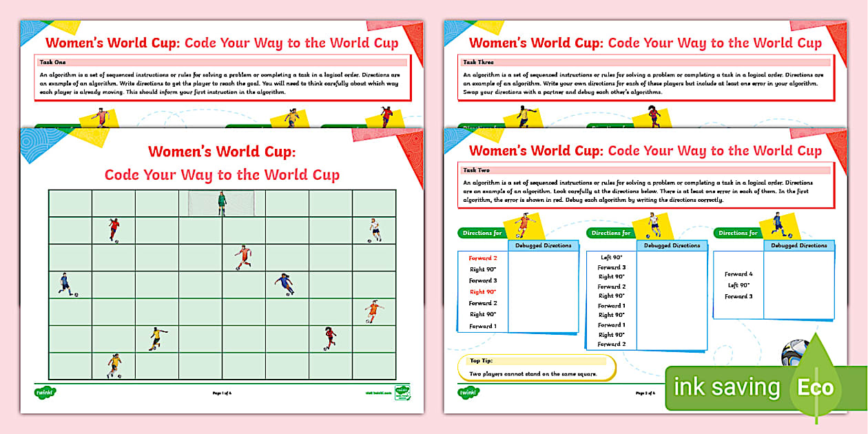 Women's World Cup Algorithm | Coding Activity | Twinkl | KS2