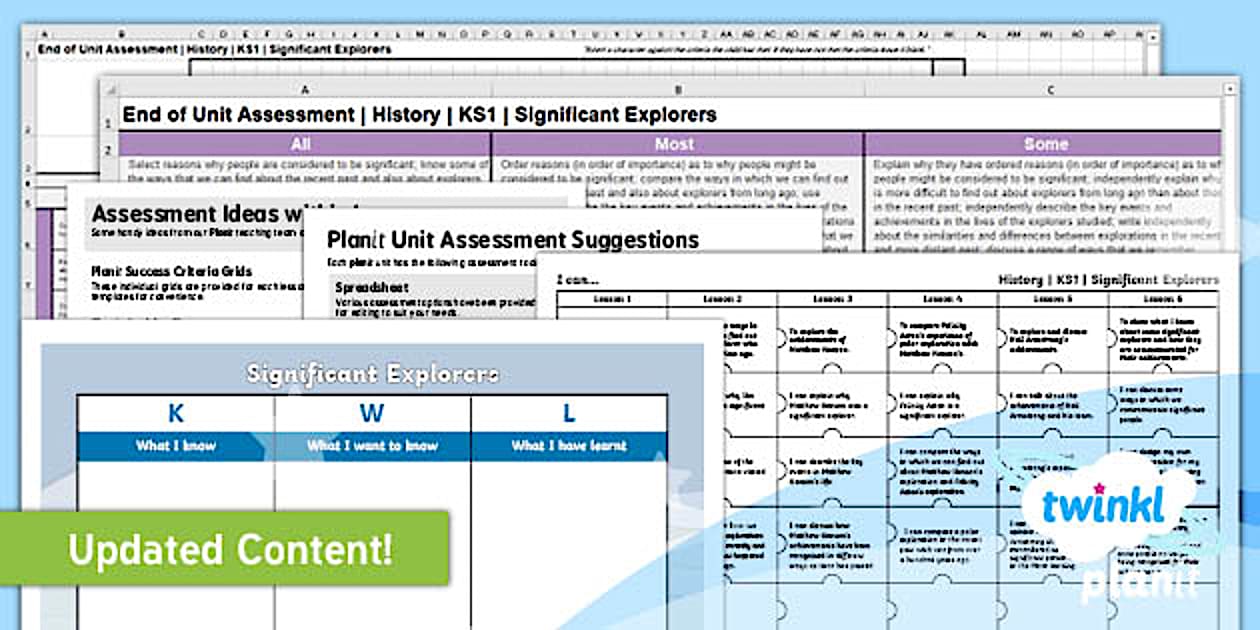 History: Significant Explorers KS1 Assessment Pack