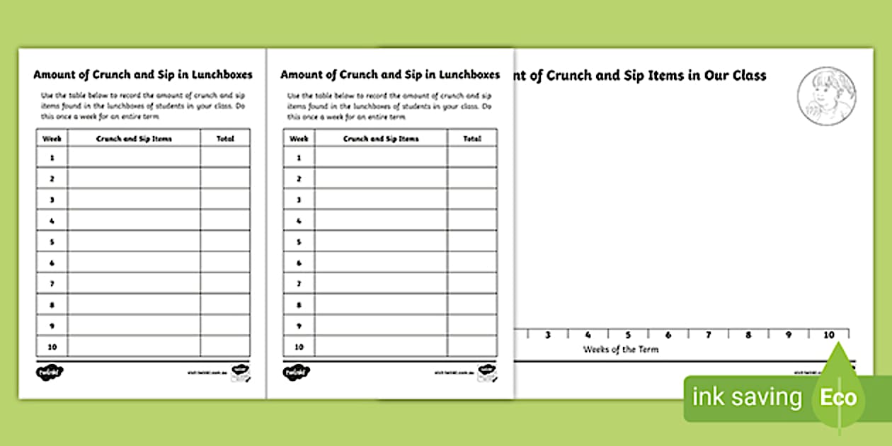 Crunch and Sip Count and Graph Worksheet (Teacher-Made)