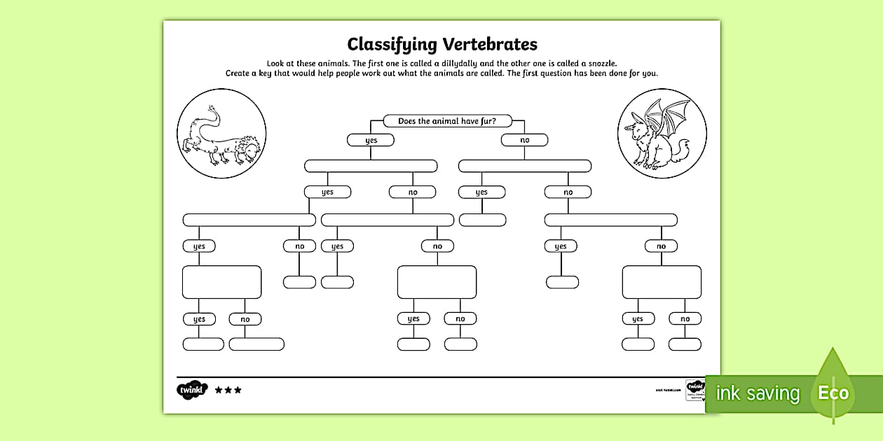 Editable Classifying Vertebrates Activity Worksheet - Twinkl