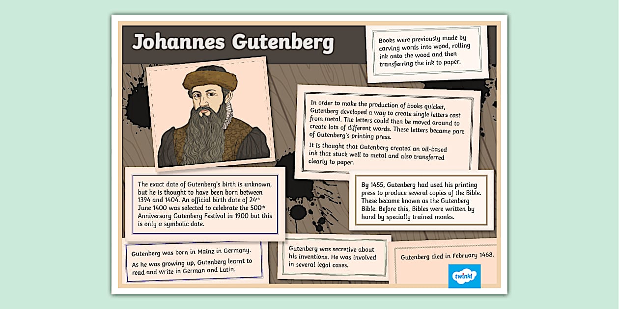 KS2 Johannes Gutenberg Information Poster
