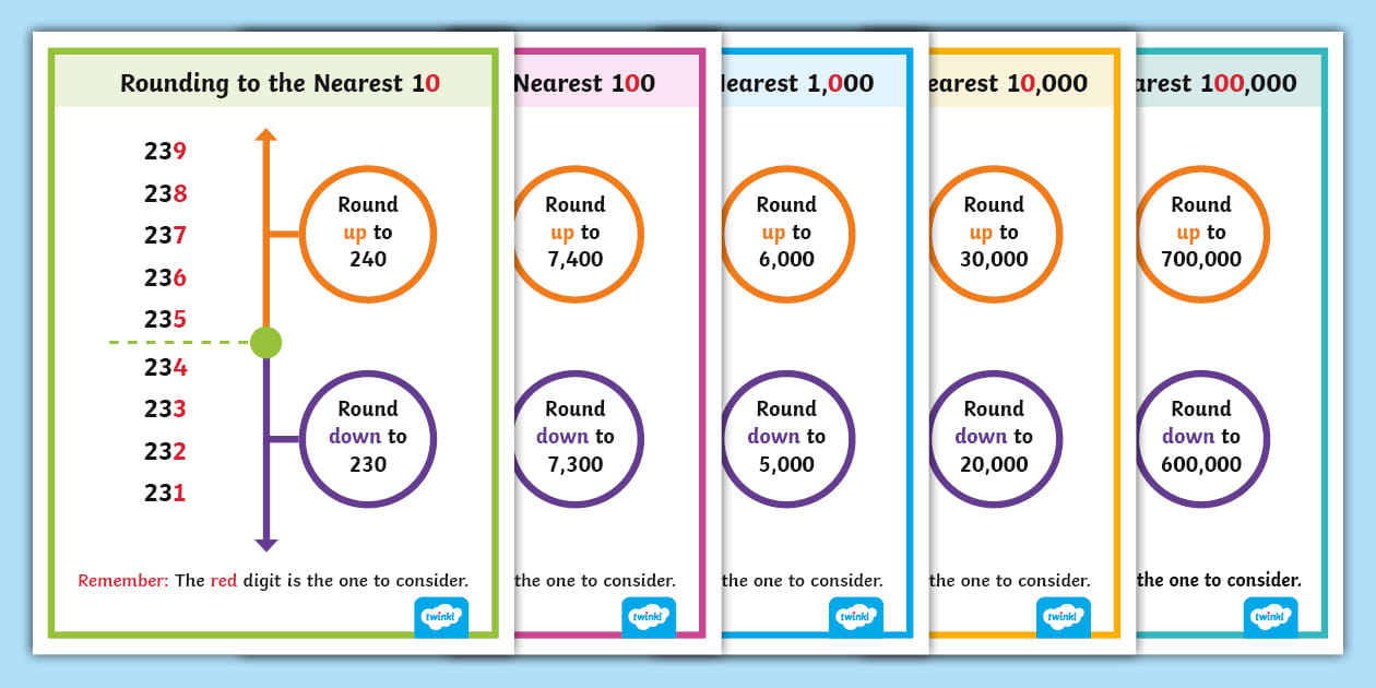 Rounding to the Nearest 10, 100, 1,000, 10,000, and 100,000