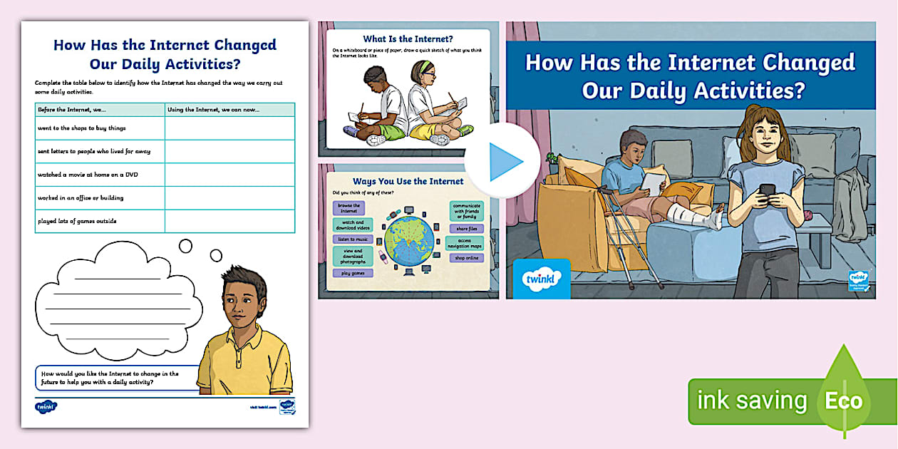 How Has the Internet Changed Over Time? - Twinkl - Computing