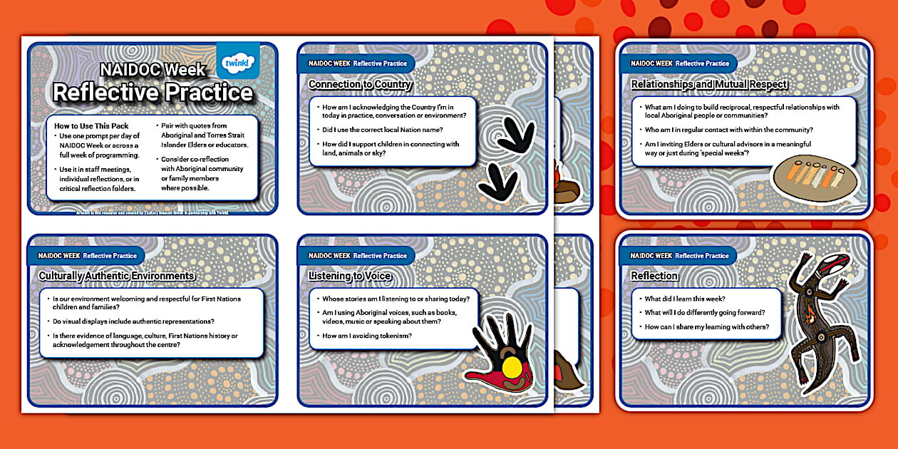 NAIDOC Week Cards | Why is NAIDOC Week Celebrated? | Twinkl