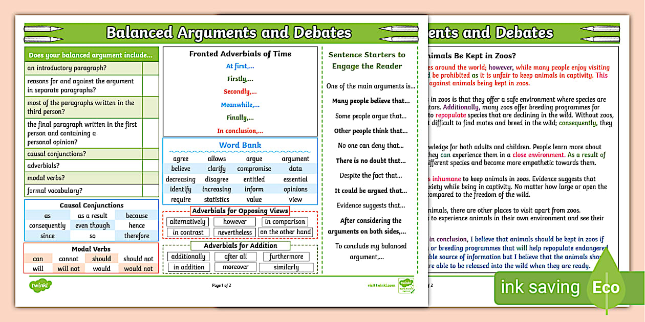 UKS2 Writing: Balanced Argument/Debate Knowledge Organiser