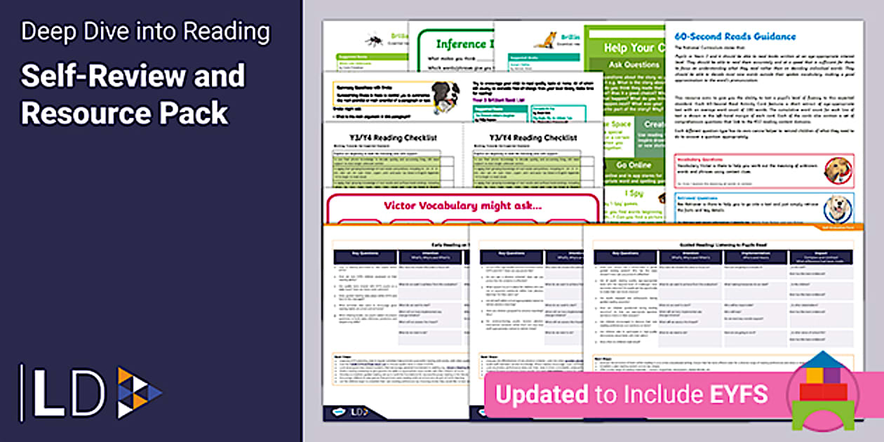 Deep Dive into Reading - Ofsted Reading Deep Dive Questions