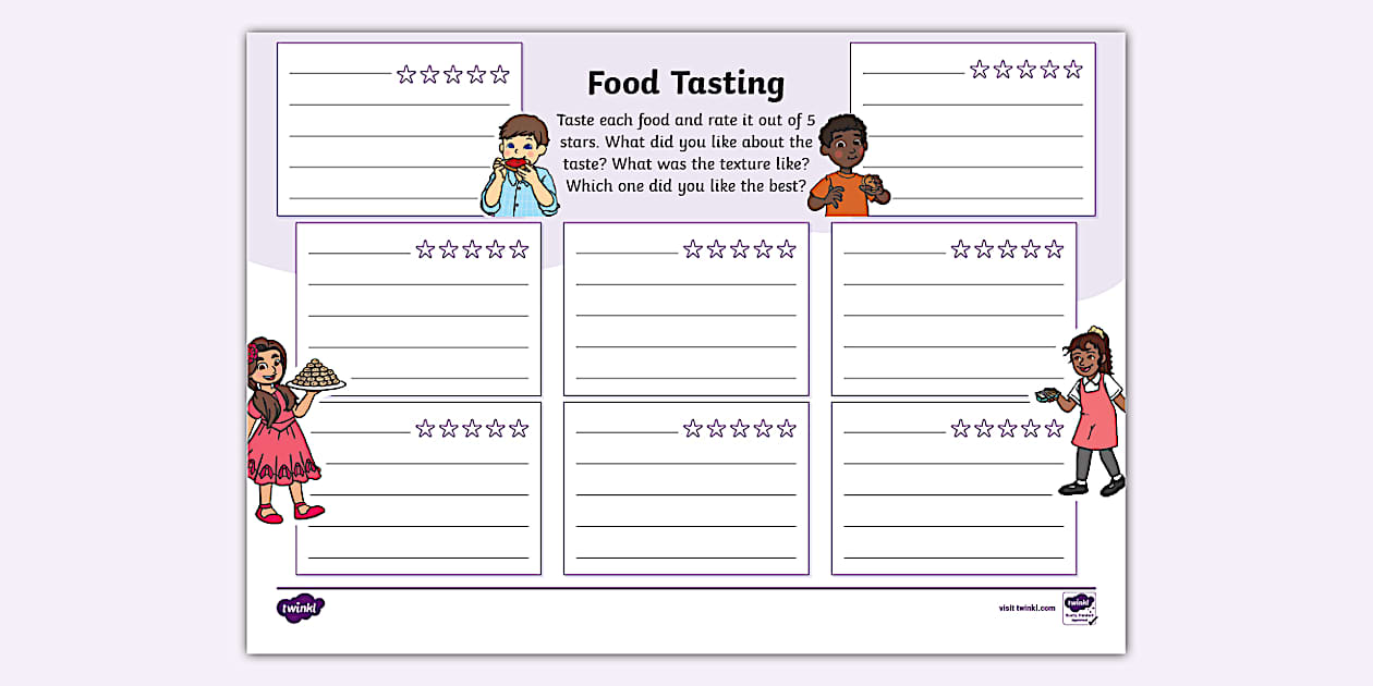 Food Tasting Review Writing Template (teacher made) - Twinkl