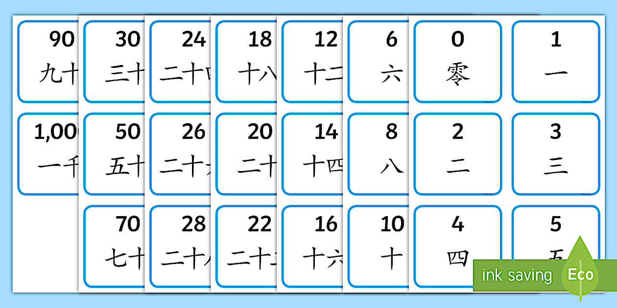 Chinese Number Flashcards (teacher made) - Twinkl