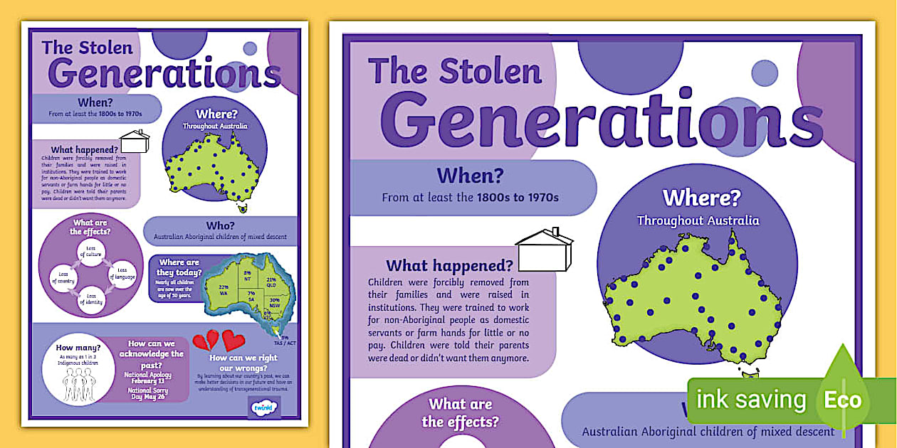 The Stolen Generations Infographic (teacher made) - Twinkl