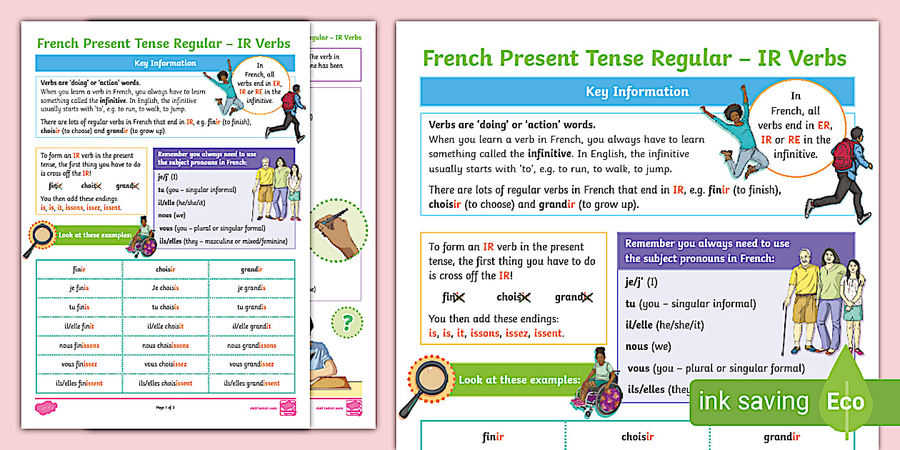 👉 French Present Tense Regular -IR Verbs Worksheet
