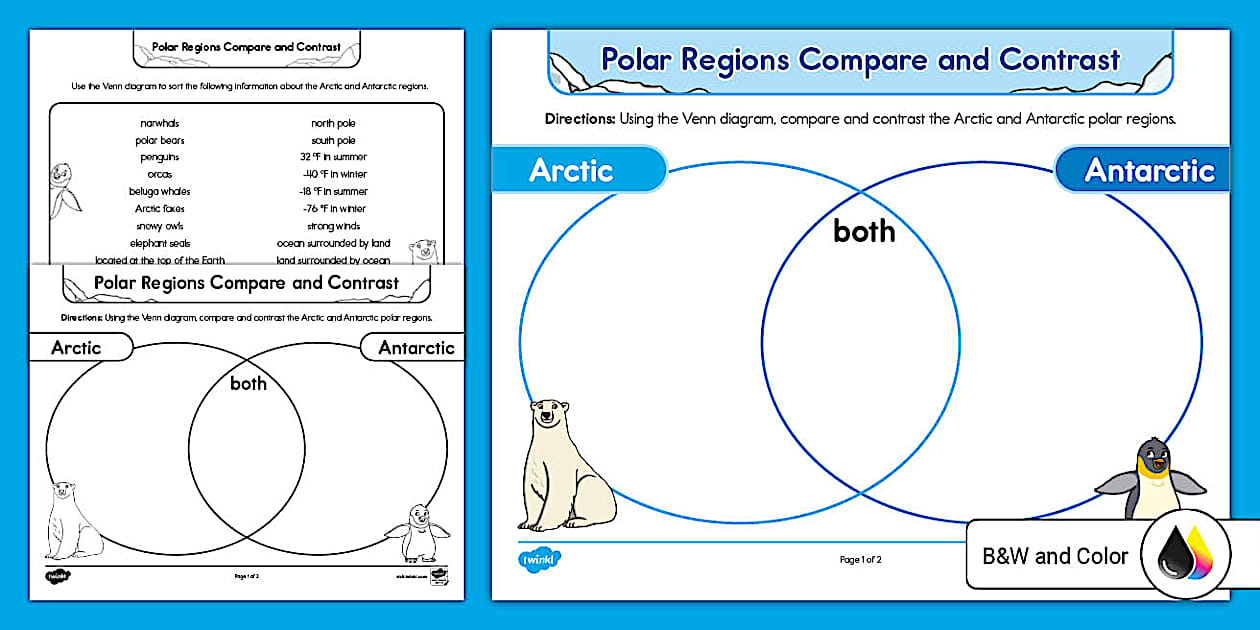 Second Grade Polar Regions Compare and Contrast - Twinkl