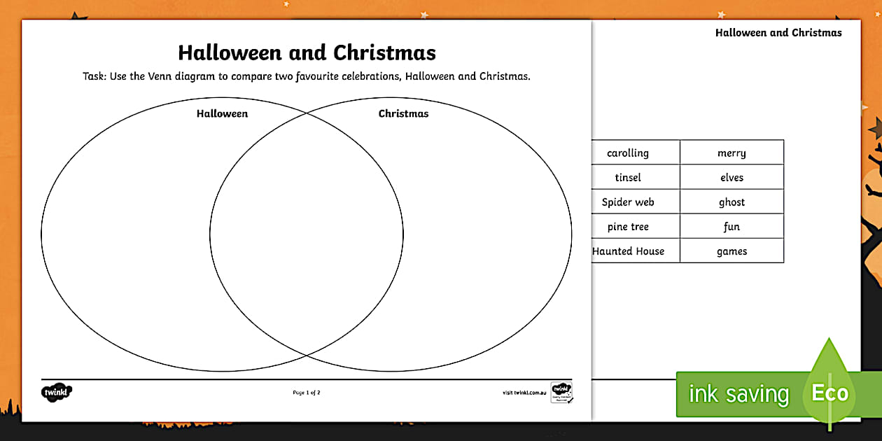 Halloween Venn Diagram Worksheet (Hecho por educadores)