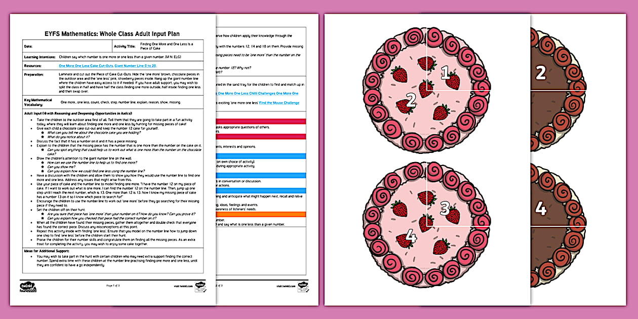 EYFS Maths: Finding One More and One Less Is a Piece of Cake Whole ...