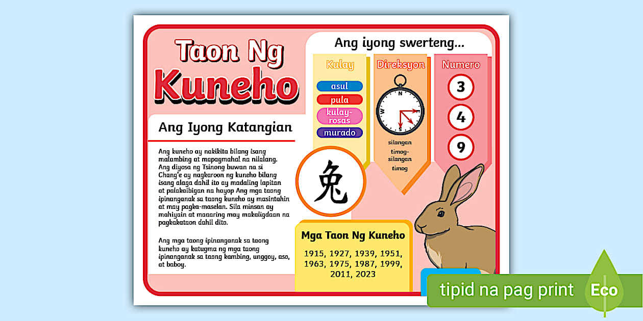Taon Ng Kuneho Sodyak Ng Tsino Poster | Twinkl - Twinkl