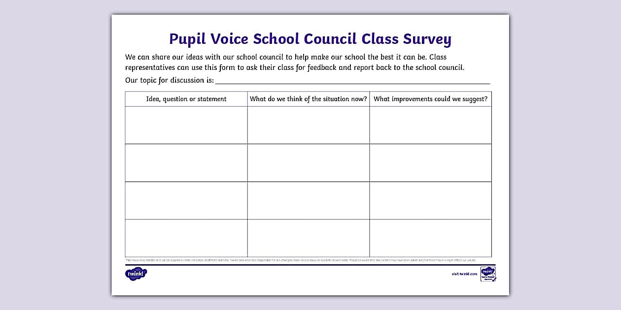 Pupil Voice School Council Class Survey KS1 (Teacher-Made)
