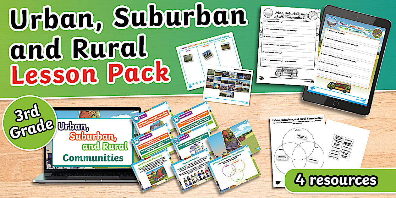 Urban Suburban Rural Communities Activity Pack | Twinkl USA