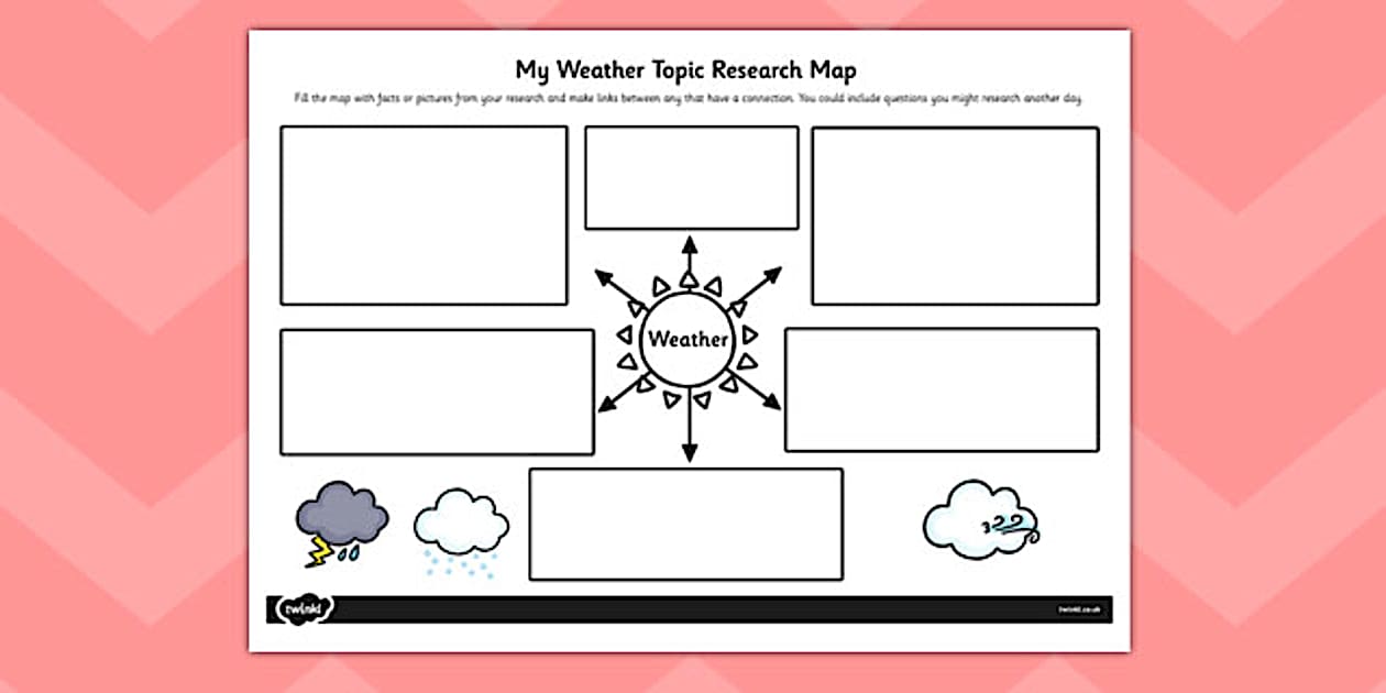 Editable Weather Topic Research Map (teacher made) - Twinkl