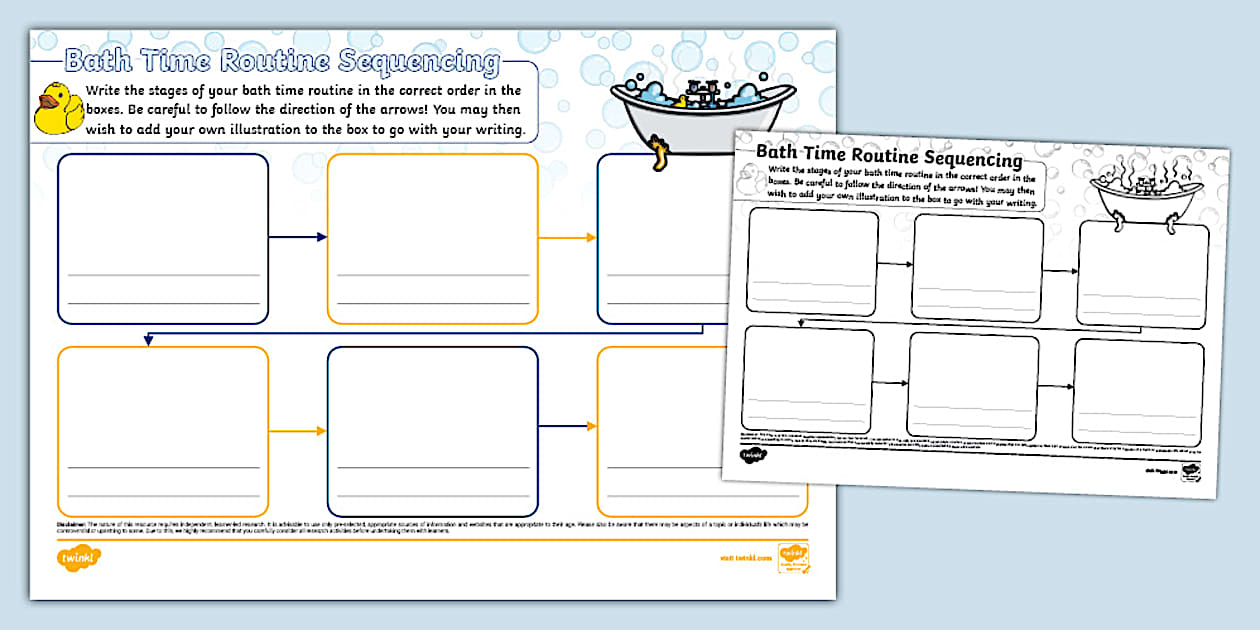 Bath Time Routine Sequencing Mind Map (teacher made)