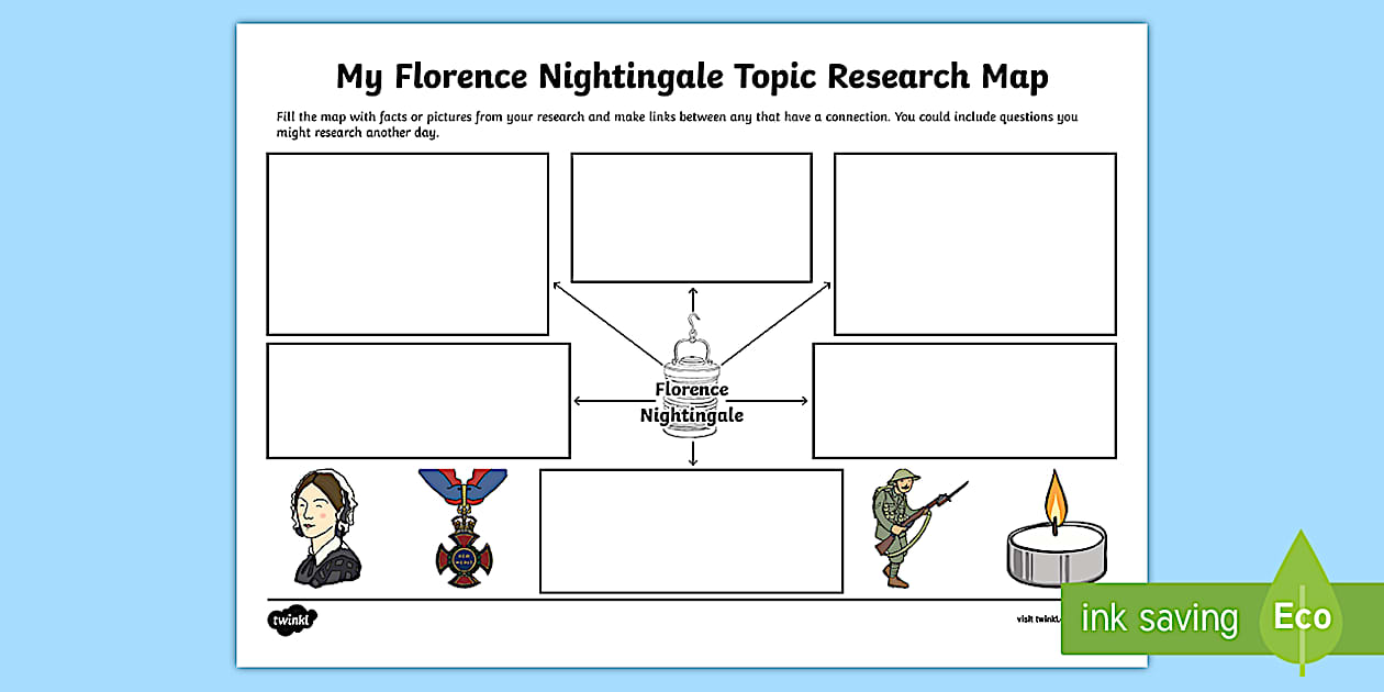 Editable Florence Nightingale Topic Research Map - Twinkl