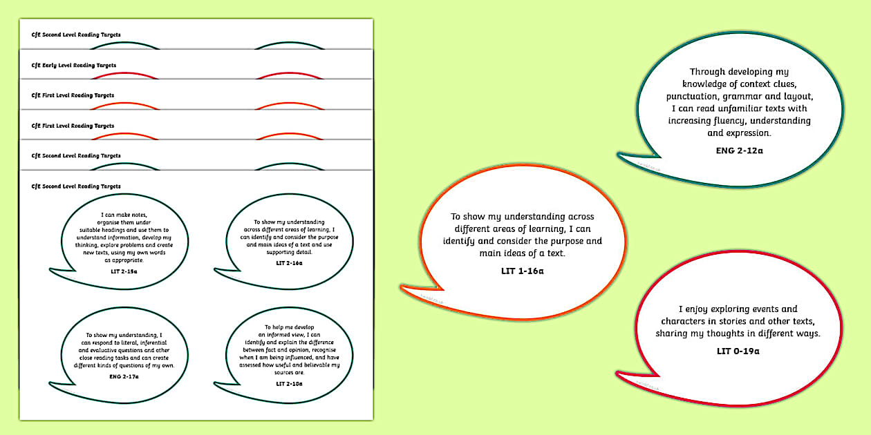 CfE Reading Assessment I Can Speech Bubbles Assessment Tracker
