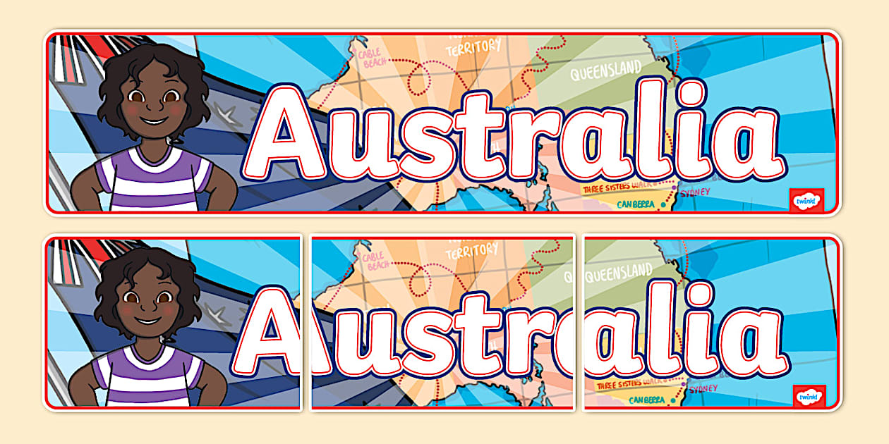 Australia Display Banner (teacher made) - Twinkl