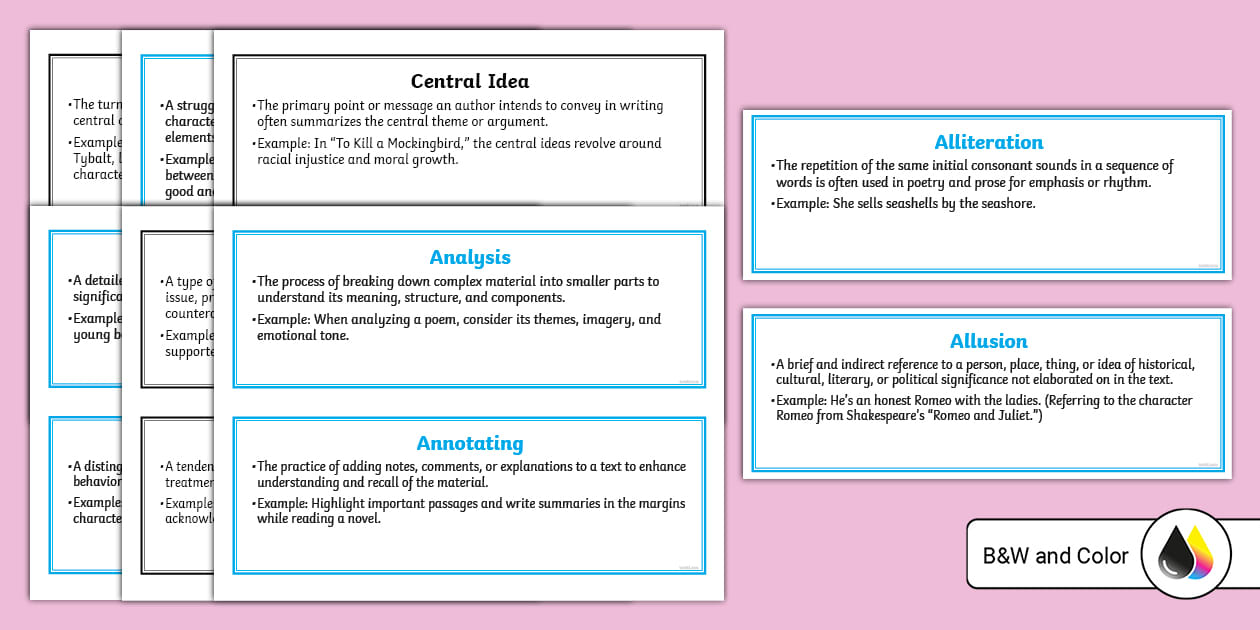 ELA Word Wall | Resource for 6-8 | Twinkl USA (teacher made)