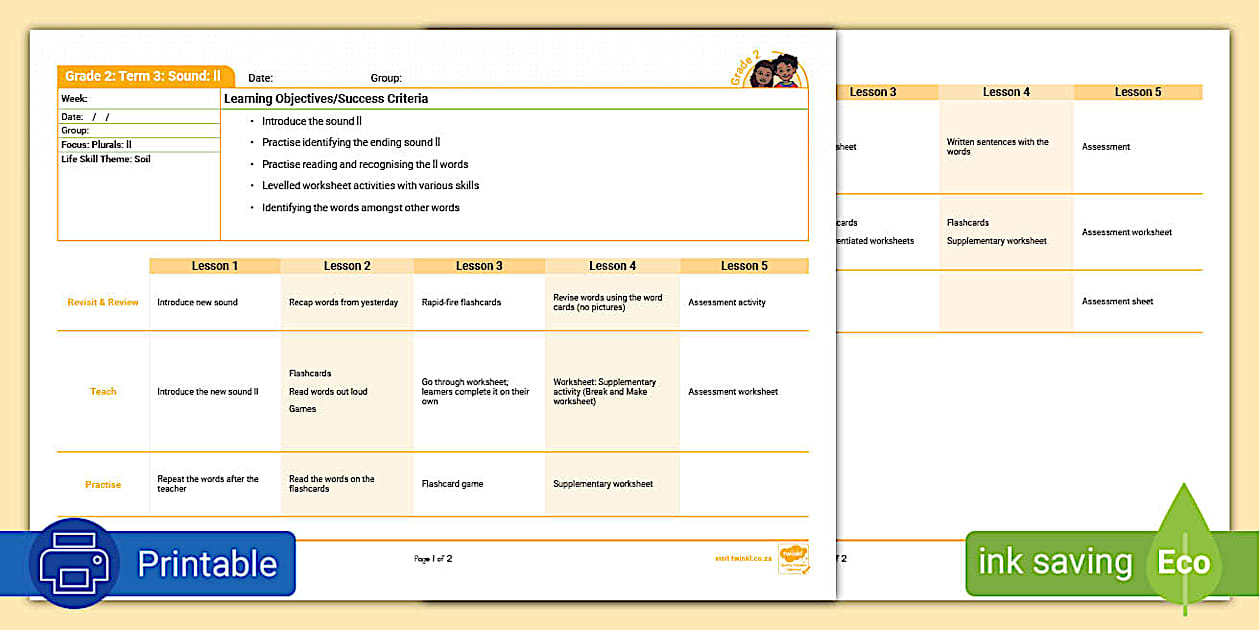 Grade 2 Phonics: Term 3 ll Planning (Teacher-Made) - Twinkl