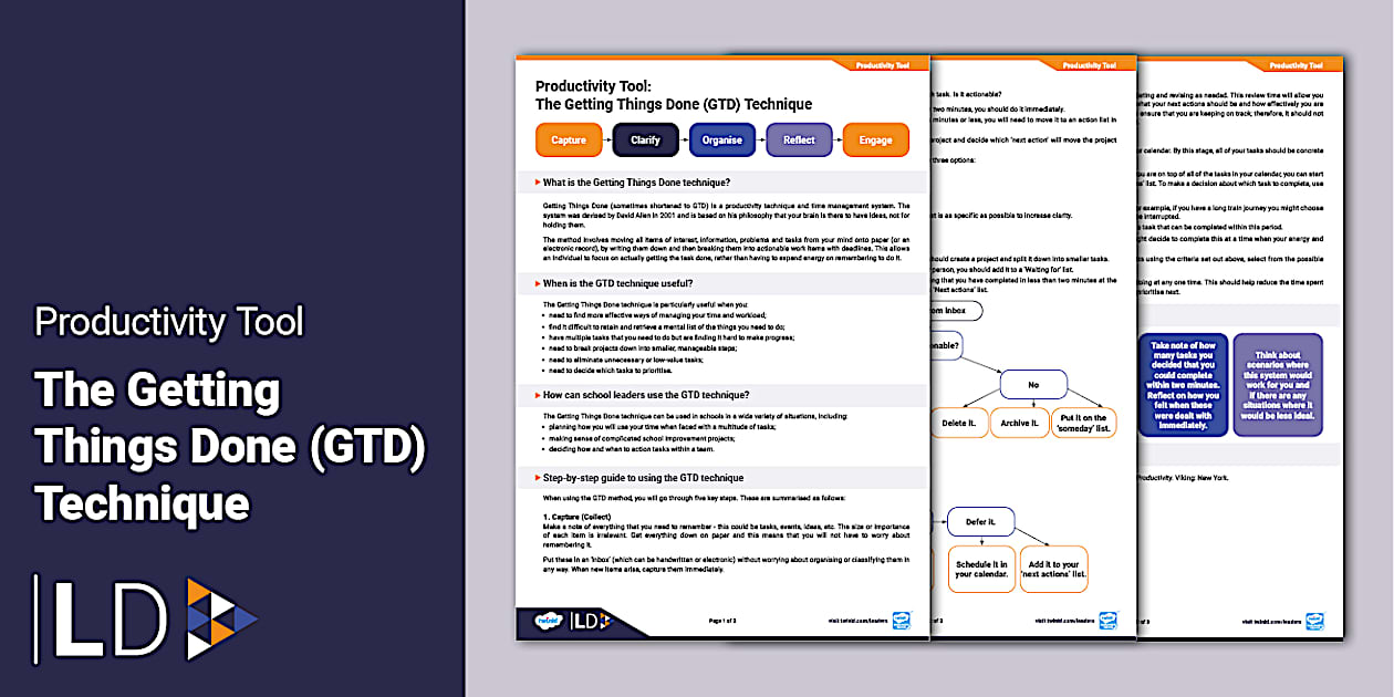 Productivity Tool: The Getting Things Done (GTD) Technique