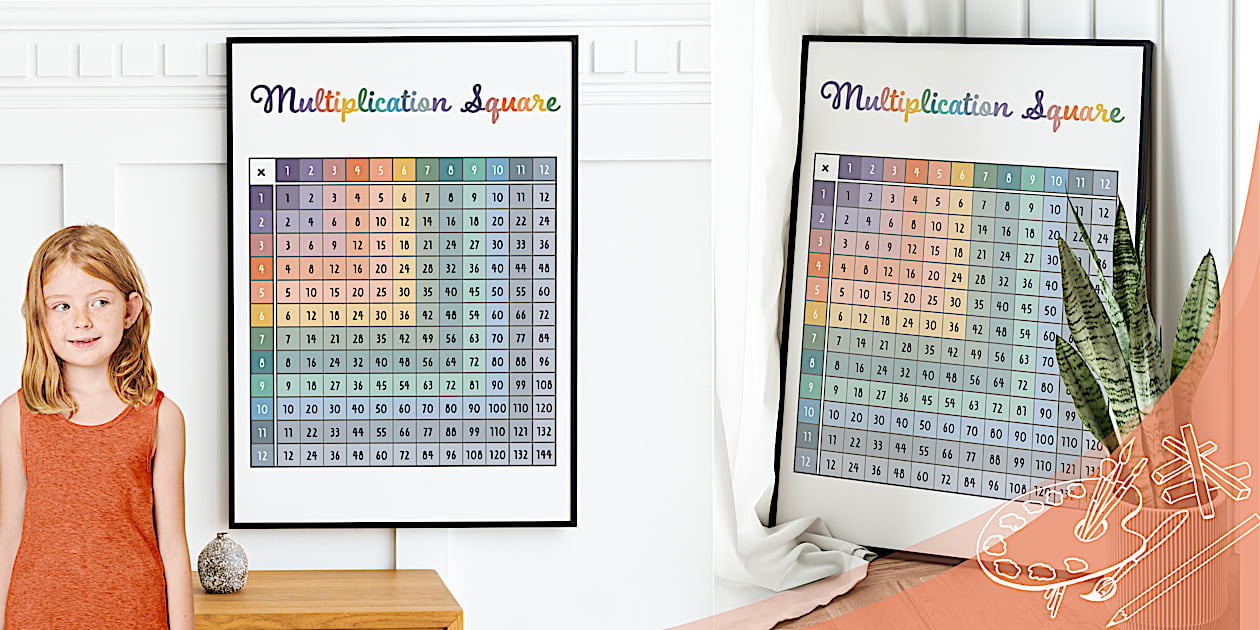 Multiplication Square Pastel Colours Times Tables Poster