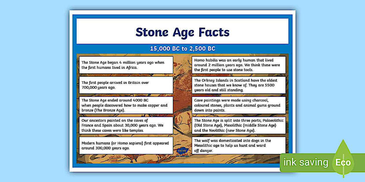 Stone Age Facts Poster | 10 Stone Age Facts Printable