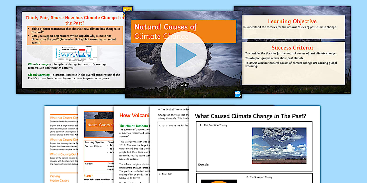 Climate Change: Lesson 2 Natural Causes of Climate Change Lesson Pack