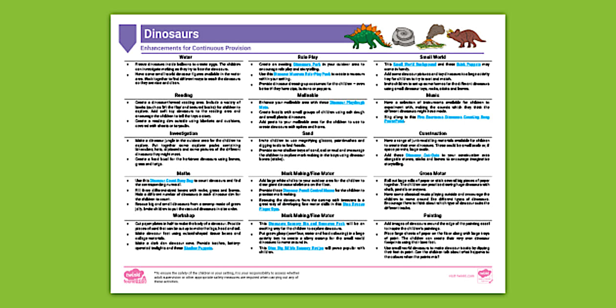 Dinosaurs Continuous Provision Planning Ideas (Ages 2-4)