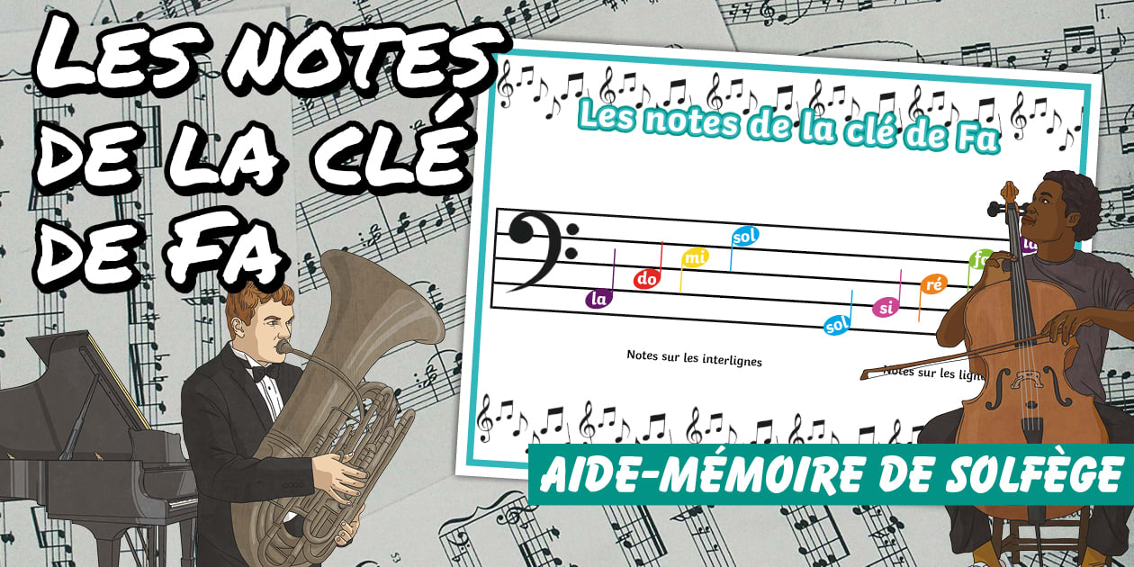 Affiche : Les notes de la clé de Fa - Twinkl
