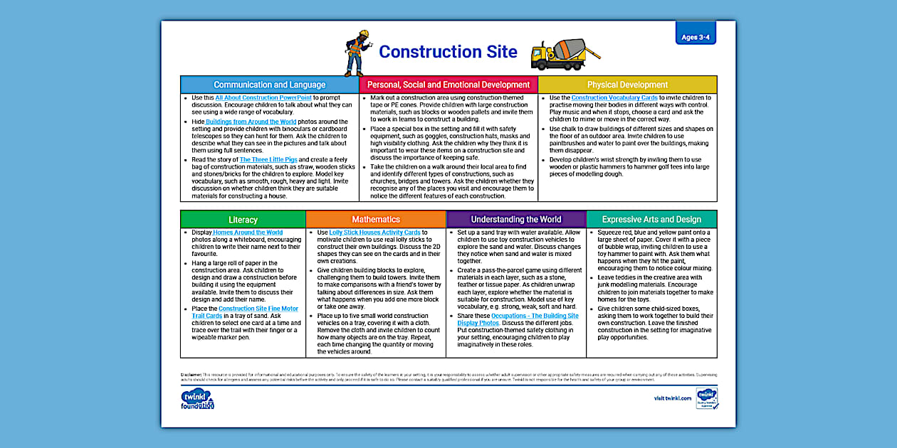 EYFS Ages 3-4 Topic Planning Web: Construction Site - Twinkl