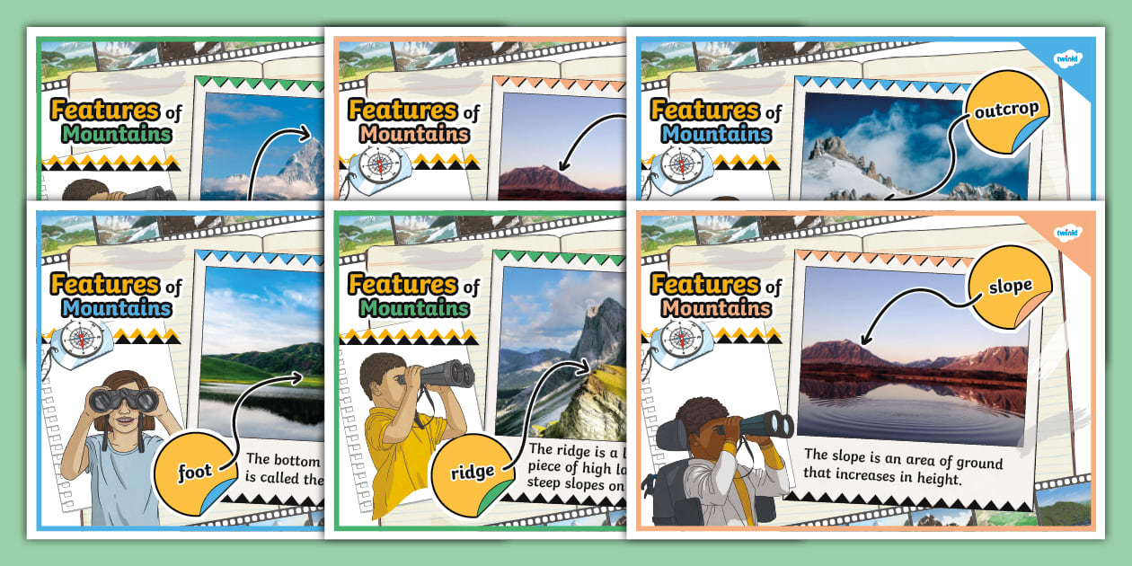 Features of Mountains Posters - Twinkl - KS2