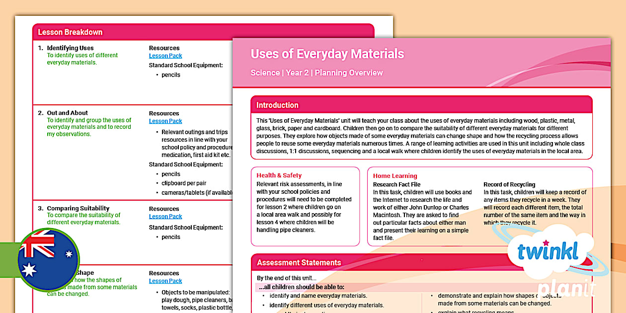 Year 2 Science Uses of Everyday Materials Planning Overview